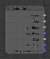Particle Info Node — Blender Manual